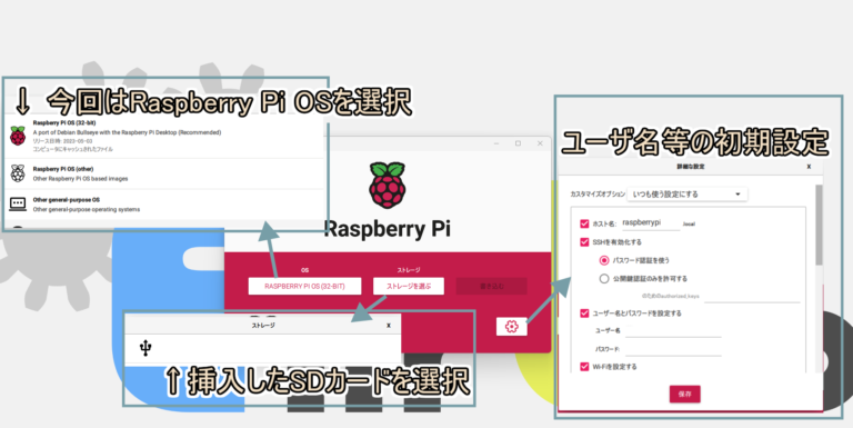 【pc無しのインストール方法も解説】ラズパイのosインストールの手順（raspberry Pi Osインストール）｜えりる研究室